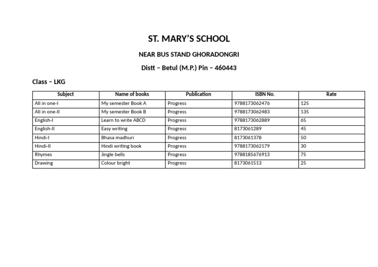 LKG Book List for St. Mary's School | PDF