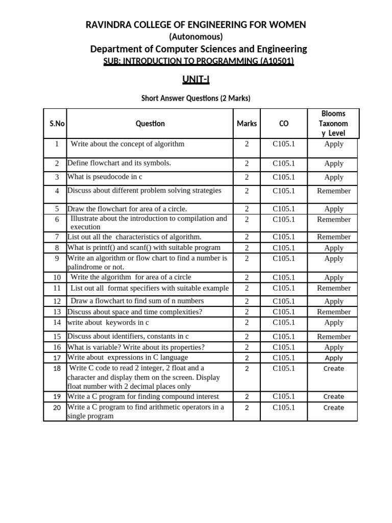 CP | PDF | Pointer (Computer Programming) | Computer Program
