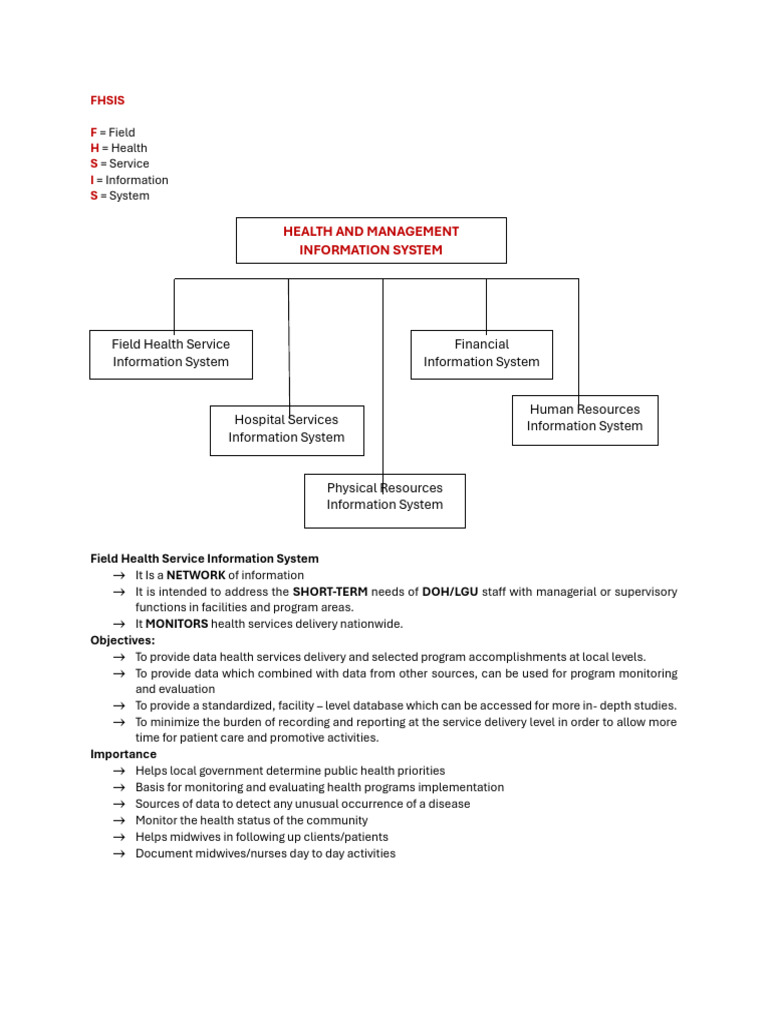 Field Health Service Info System Overview | PDF | Medicine | Health Care