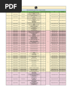 Lubricant Cross Reference Chart | PDF | Lubrication | Chemical Substances