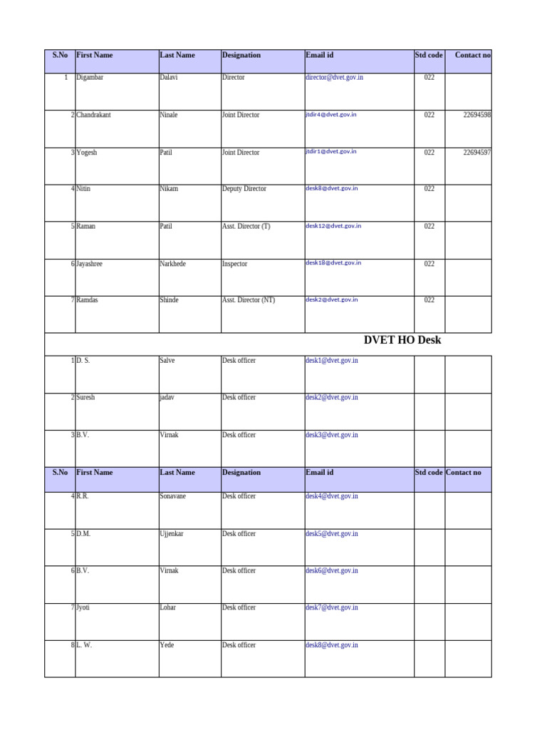 DVET Regional Office Contact List | PDF