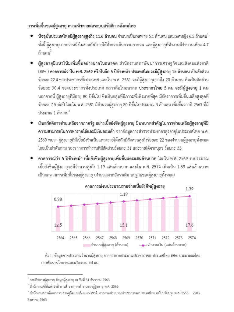 การเพิ่มขึ้นของผู้สูงอายุ ณ 2564-2 | PDF