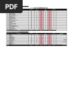 PNP Ranks and Uniform Guidelines | PDF | Inspector | Sergeant