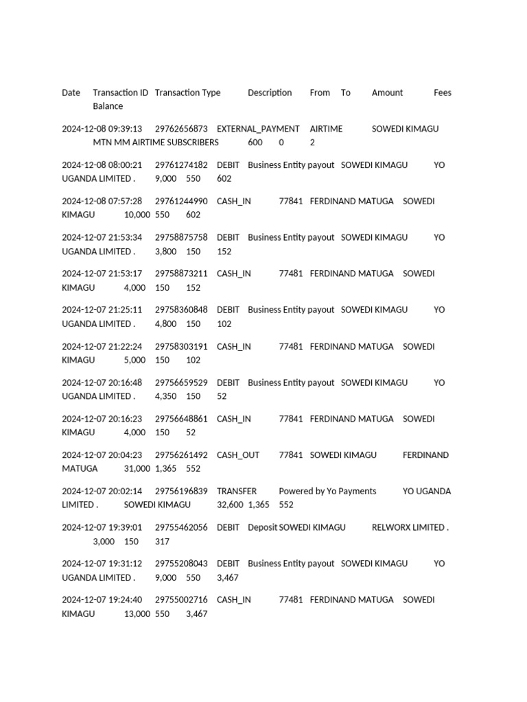Momo Statements | PDF | Debit Card | Service Industries