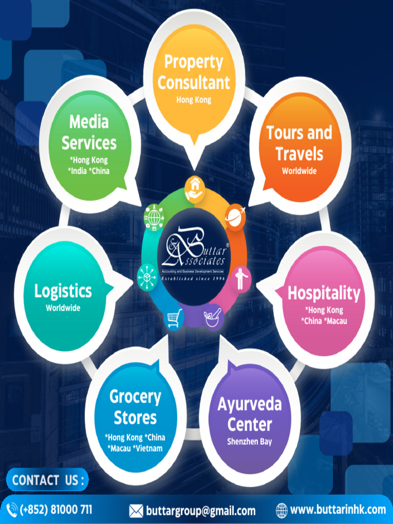 Buttar Associates | PDF