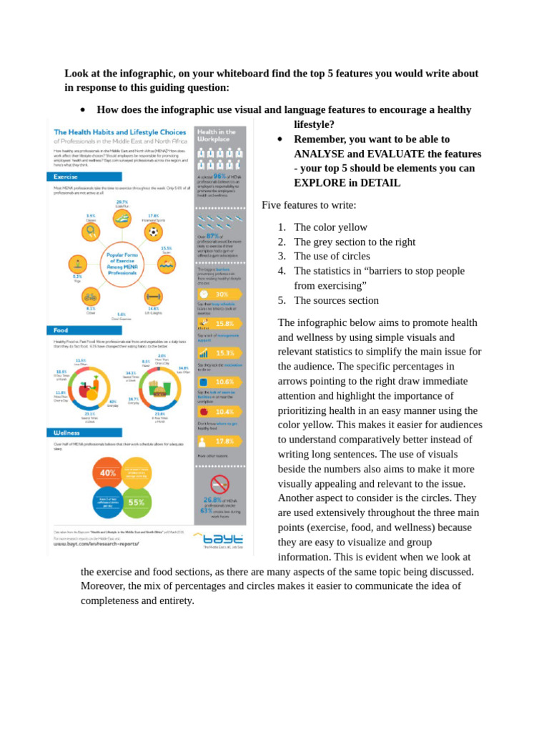 Analysis of An Infographic | PDF | Infographics | Human Communication