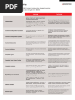 Zconsole Threat Reference Guide v4 - 33 - X | PDF | Malware | Ios