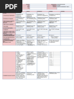 Pagsasanay Sa Pagbasa NG Pangunahing Pantig Worksheet | PDF