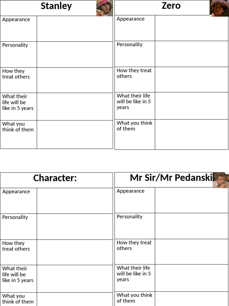 Character Profile Worksheet | PDF