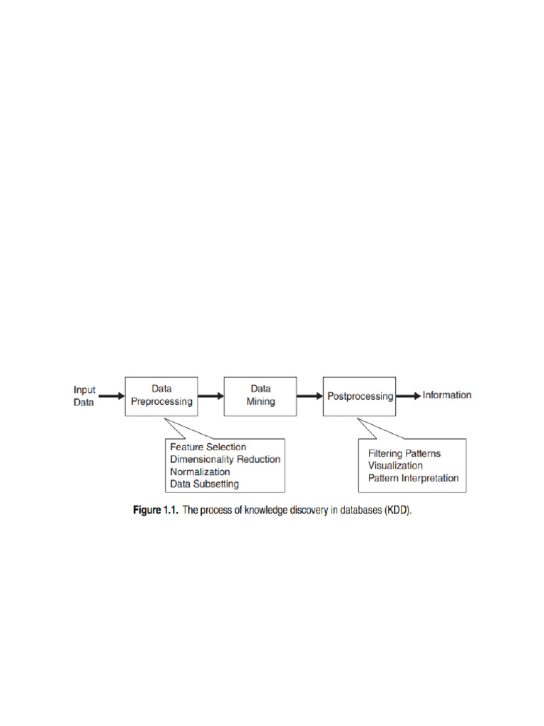 Chapter 1 - What Is Data Mining | PDF | Data Mining | Data Science