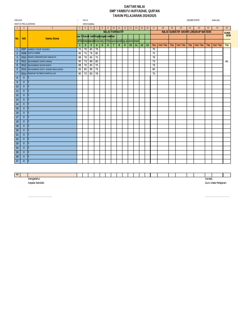 LHB MAPEL IPS KURIKULUM MERDEKA Bilingual SMP YANBU 2024-2025 | PDF