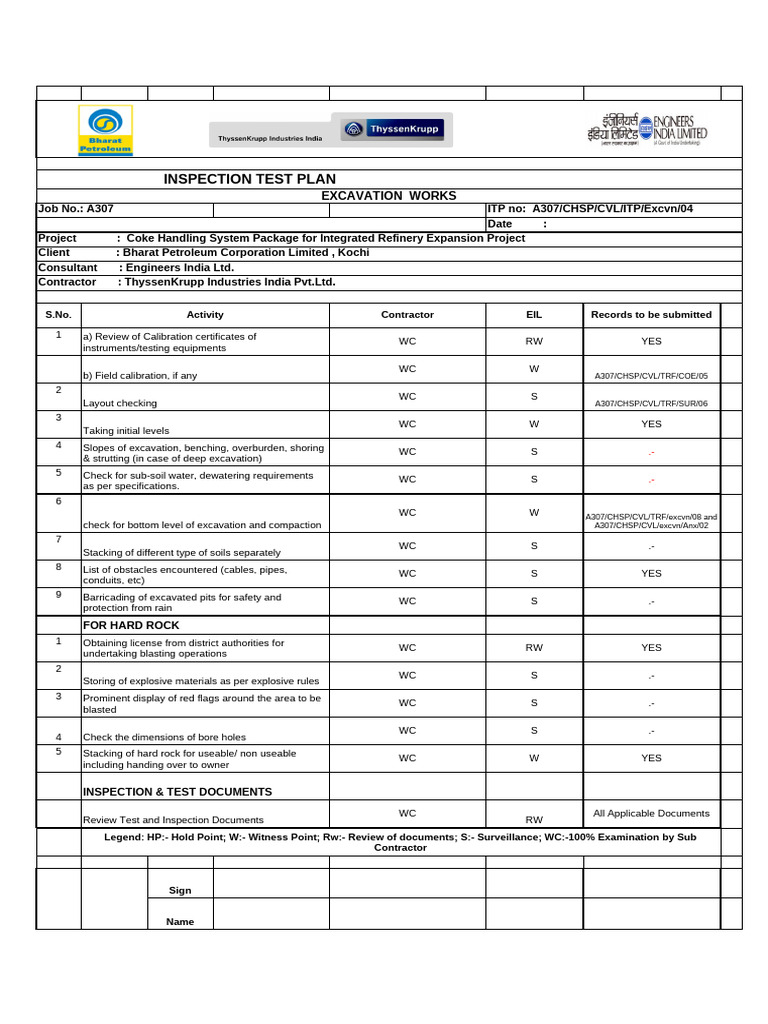 04-ITP-Excavation | PDF