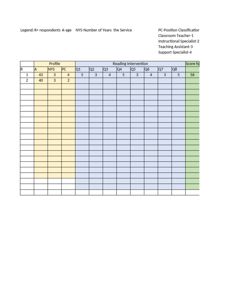 Example DATA CLASSIFICATION | PDF