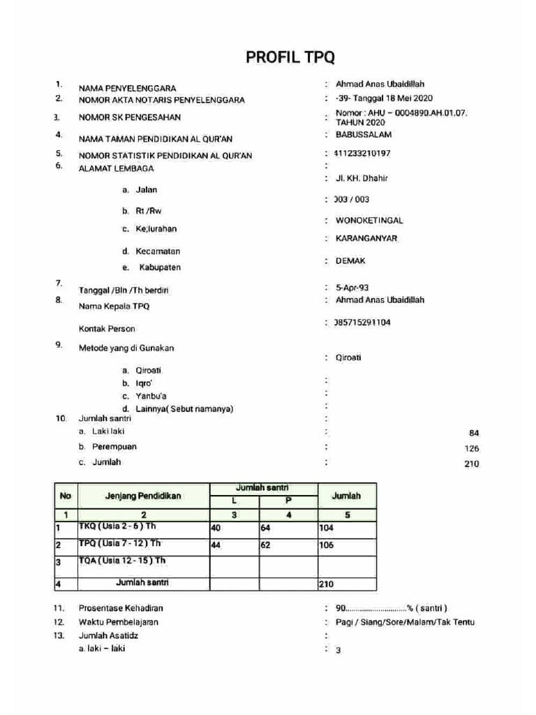 Profil TPQ Babussalam PTP | PDF