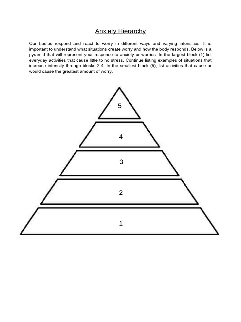 Understanding Your Anxiety Hierarchy | PDF