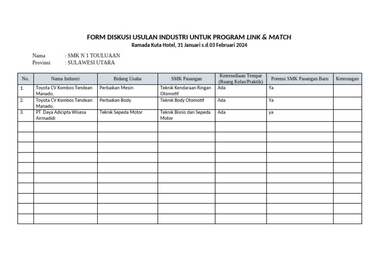 FORM DISKUSI USULAN INDUSTRI UNTUK PROGRAM LINK and MATCH | PDF