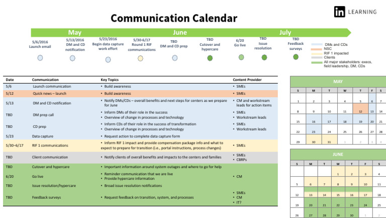 Communication Calendar Example | PDF | Communication