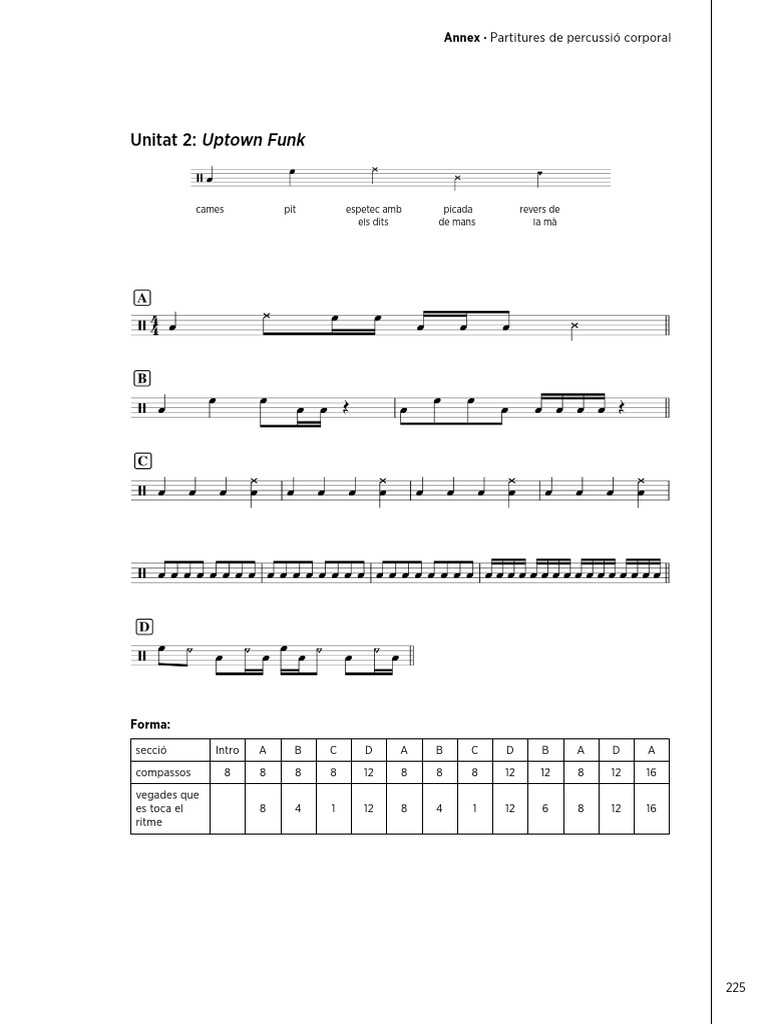 Unitat 2. Percussió Corporal | PDF