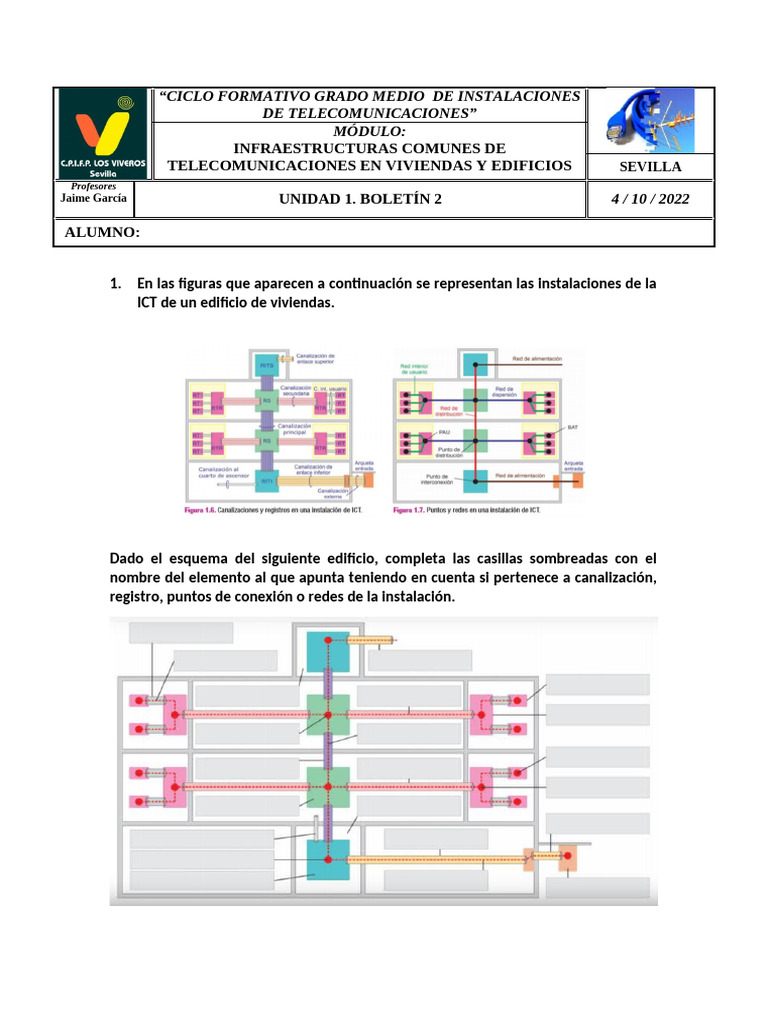 Ejercicios Ict #2 | PDF