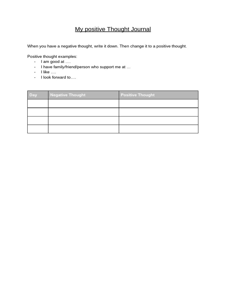 Transform Negative Thoughts Journal | PDF