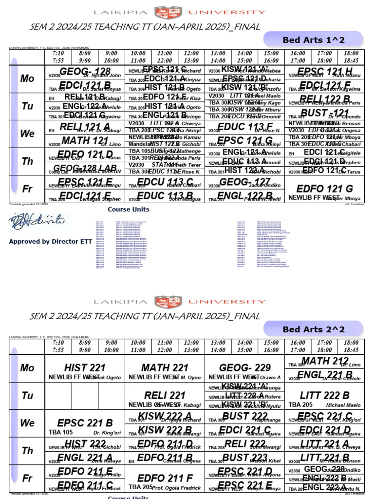 Sem2 2024-2025 (Jan-April 2025) Teaching TT - Final | PDF | Geography | Science