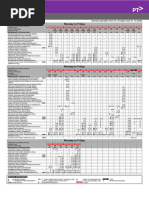 Bendigo to Melbourne Train Timetable | PDF | Victoria (Australia ...