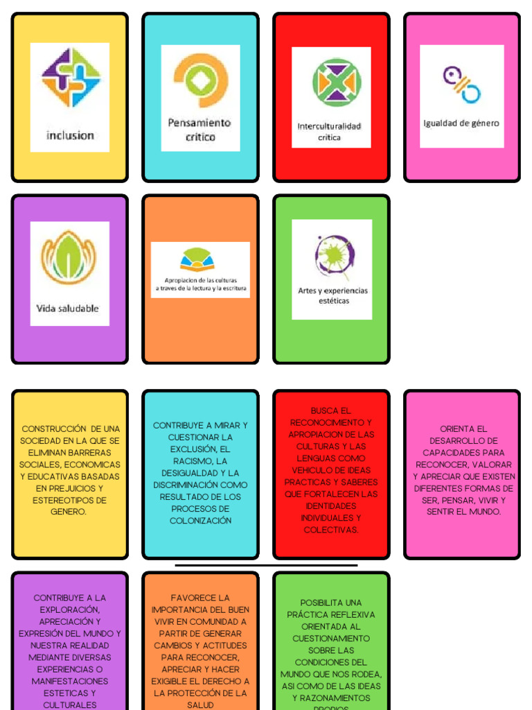 MEMORAMA EJES ARTICULADORES | PDF | Racismo | Discriminación y relaciones raciales