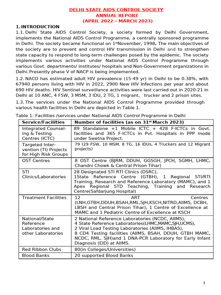 Delhi AIDS Control Society Annual Report 2023 | PDF | Sexually ...