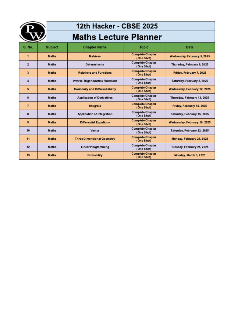 Lecture Planner (Maths) - 12th Hacker - CBSE 2025 | PDF