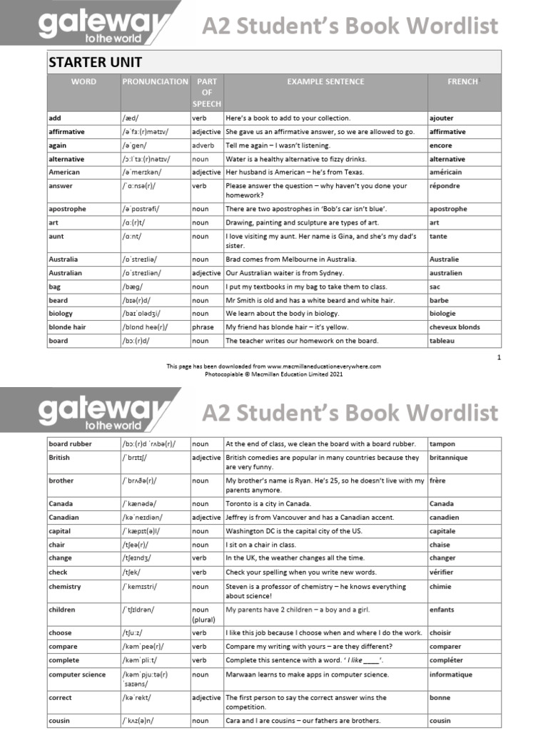A2 Wordlist French | PDF | Verb | Adjective