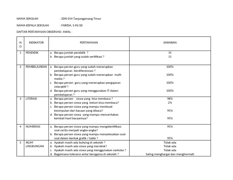 Daftar Pertanyaan Observasi Riza | PDF