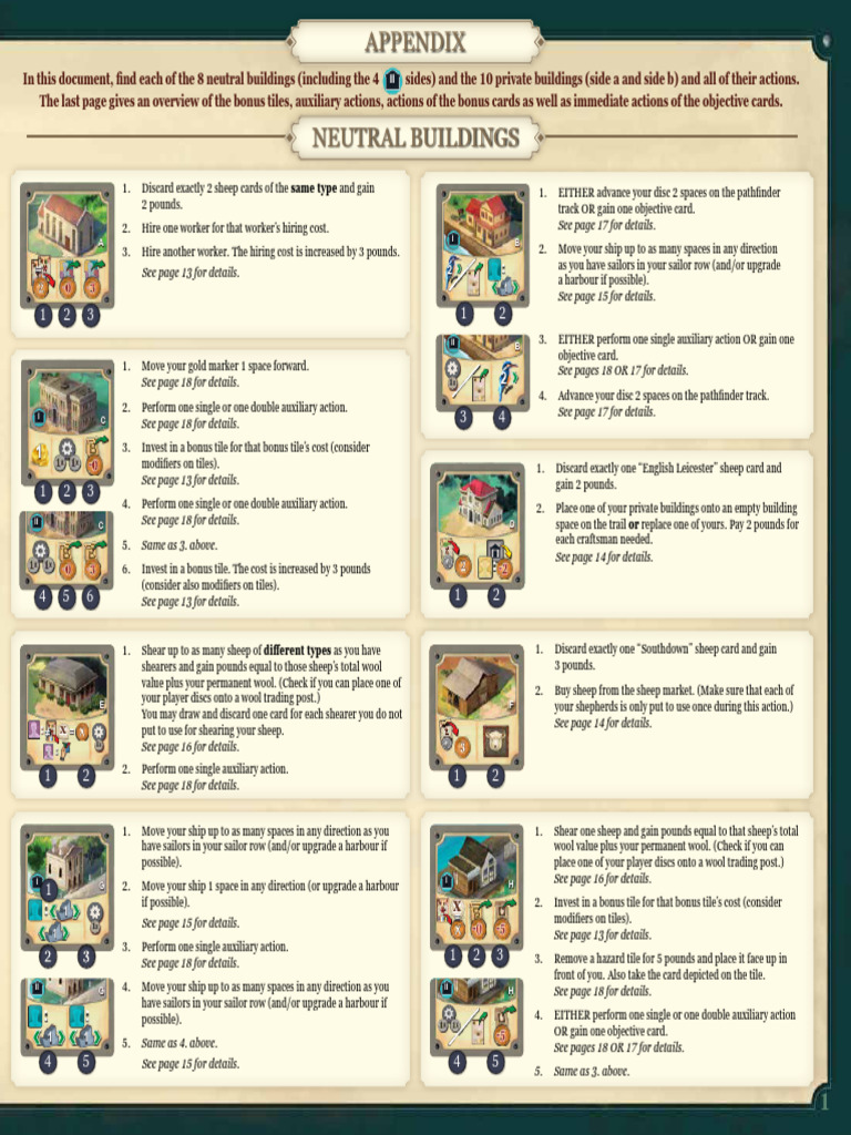 EN-GWT NZ Rulebook Appendix Low Res | PDF