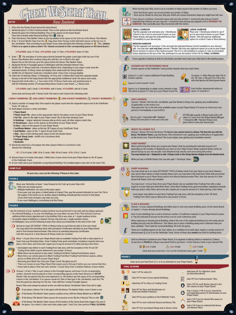 ACTION ANDY - Great Western Trail New Zealand Complete Compact Rules V2 ...