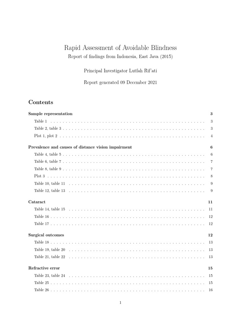 2015 Indonesia East-Java Report | PDF | Visual Impairment | Sampling (Statistics)