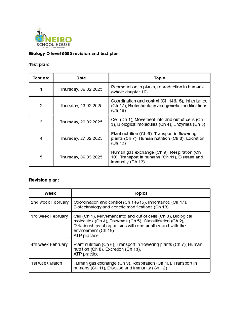 O Level Biology 5090 Test and Revision Plan | PDF
