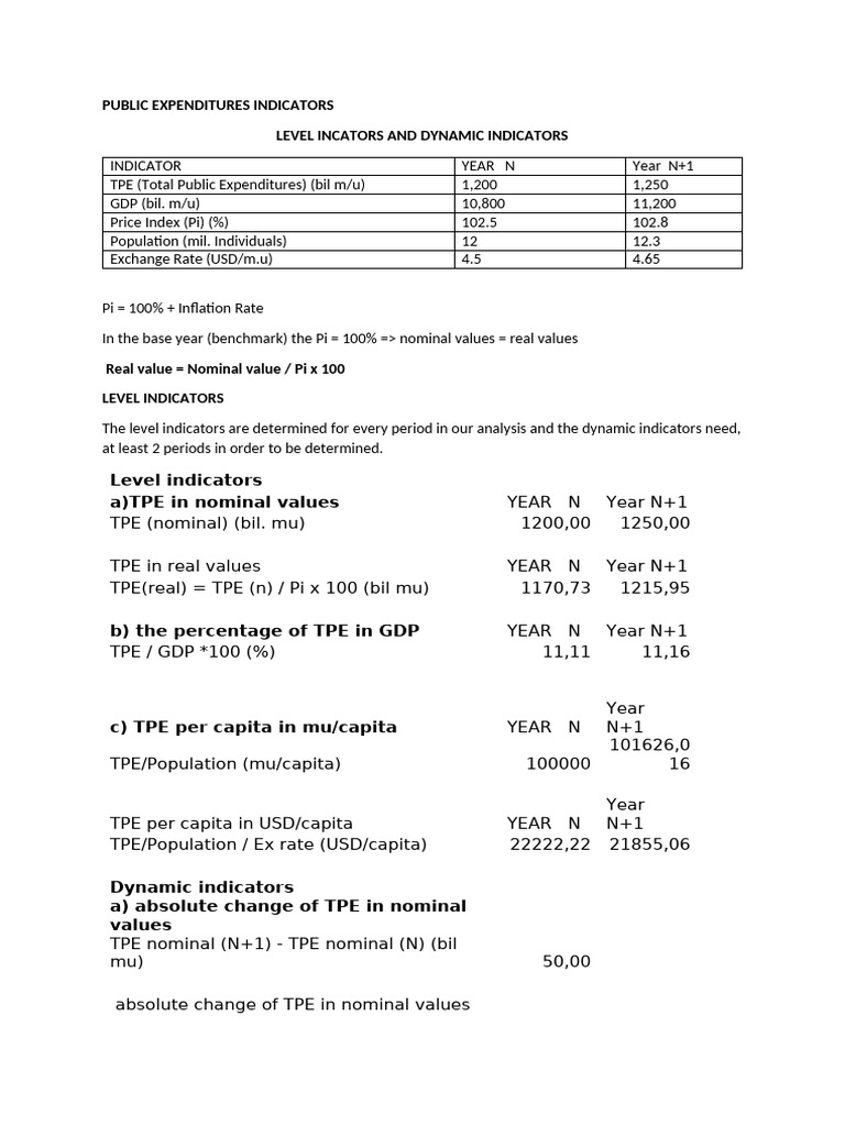 Public Expenditures Analysis 2023 | PDF | Gross Domestic Product ...