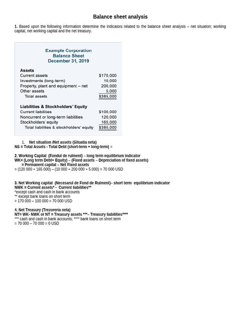 Balance Sheet S | PDF | Equity (Finance) | Balance Sheet