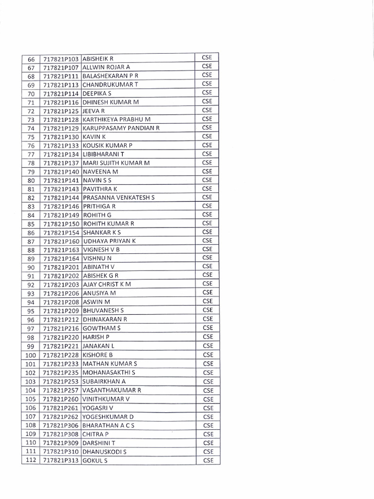 TCS Eligible Students List | PDF