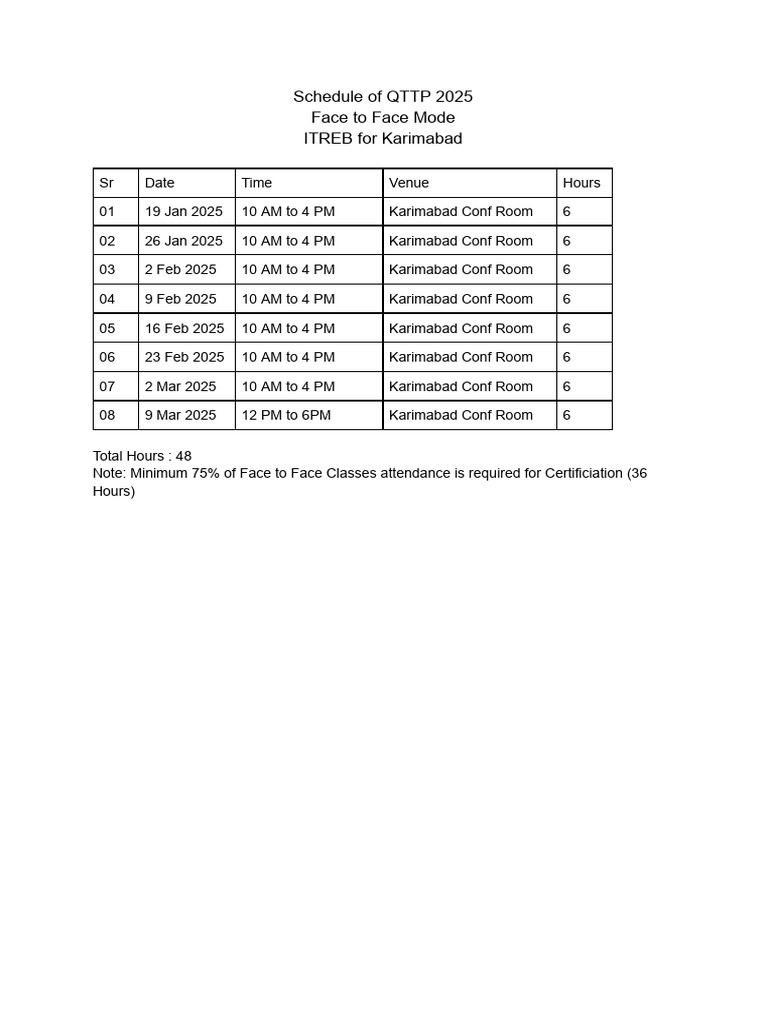 QTTP 2025 Face-to-Face Schedule | PDF