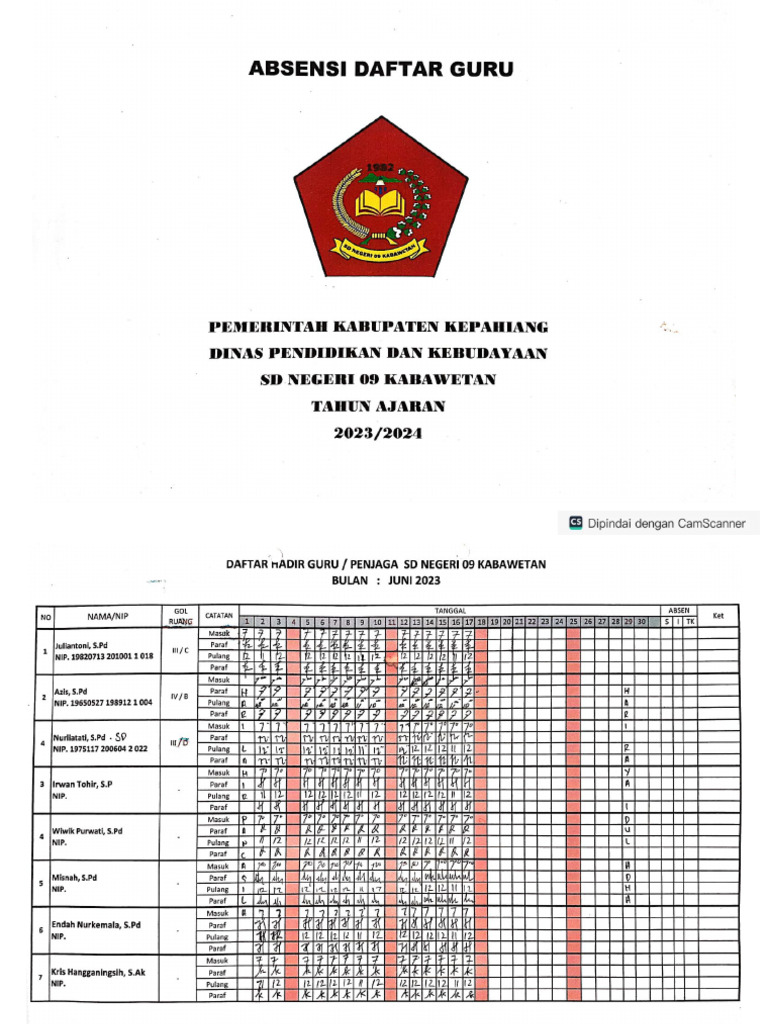 Daftar Absen | PDF