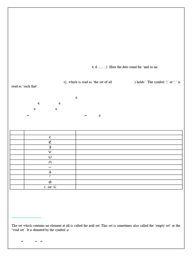 Sets-notes and Assignment | PDF | Set (Mathematics) | Empty Set