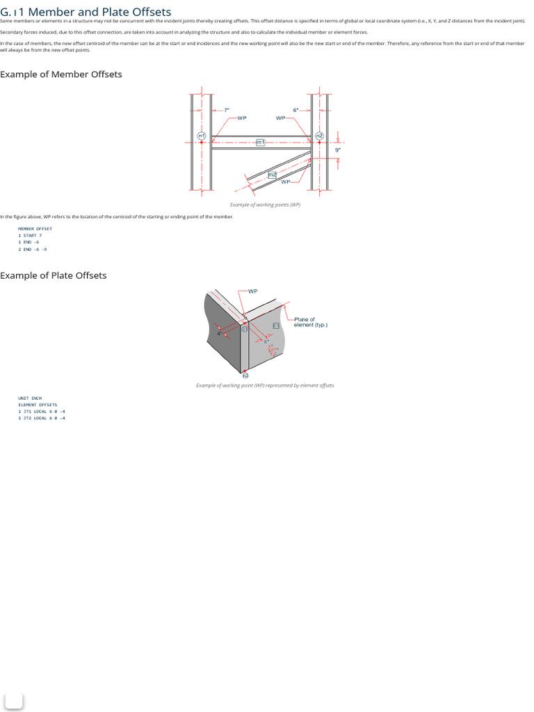 G.11 Member and Plate Offsets | PDF