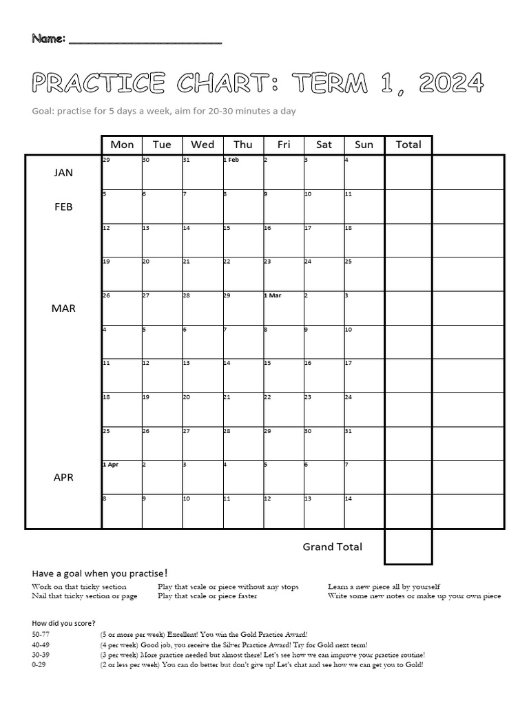 Term 1 Practice Chart 2024 | PDF