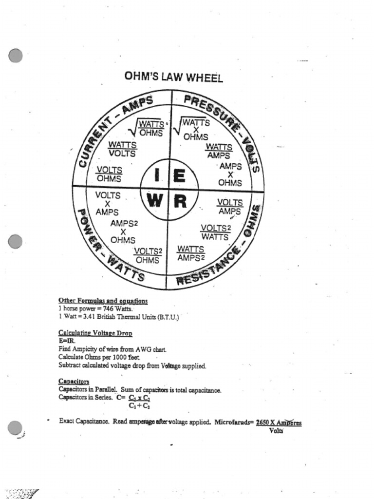 OHMs Law Wheel | PDF