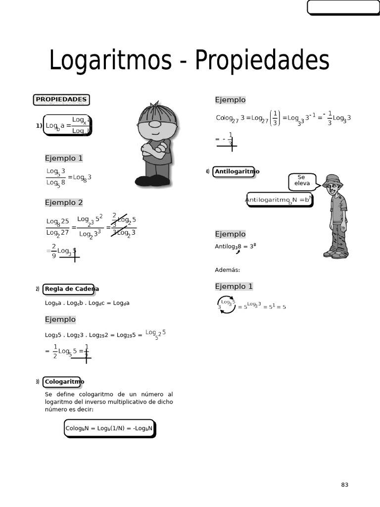 Logaritmos - Propiedades | PDF | Logaritmo | Funciones y mapeos
