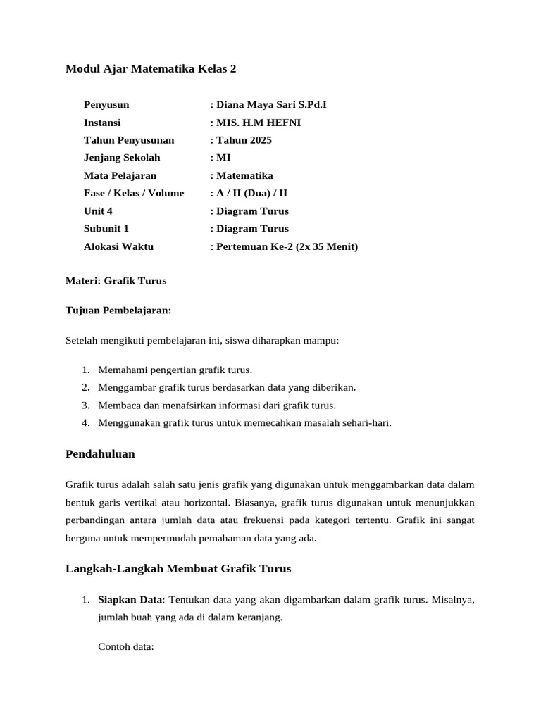 Modul Ajar Matematika Kelas 2 Umi Diana Diagram Turus Dan Tabel ...