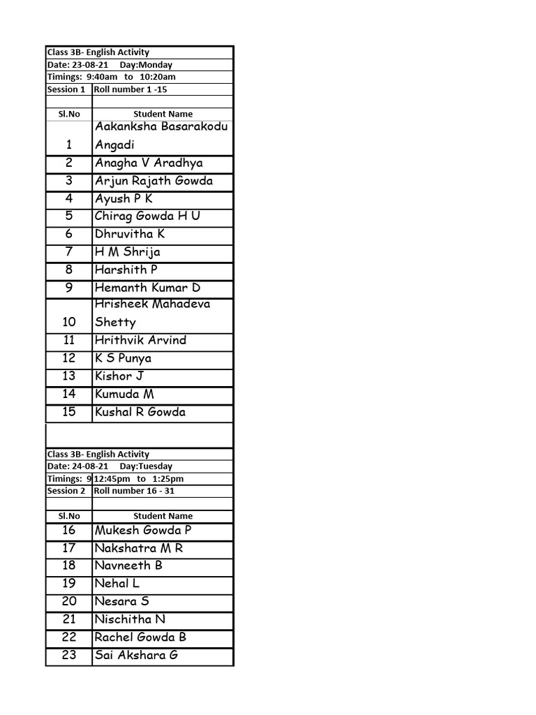Grade 3B - English Activity August 21-22 | PDF