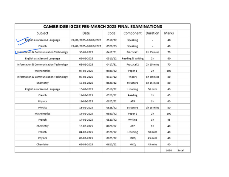 IGCSE Final Examination Timetable | PDF