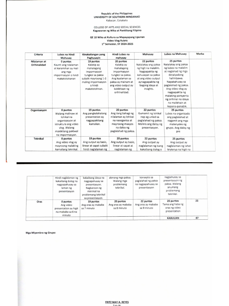 GE10-Rubric | PDF