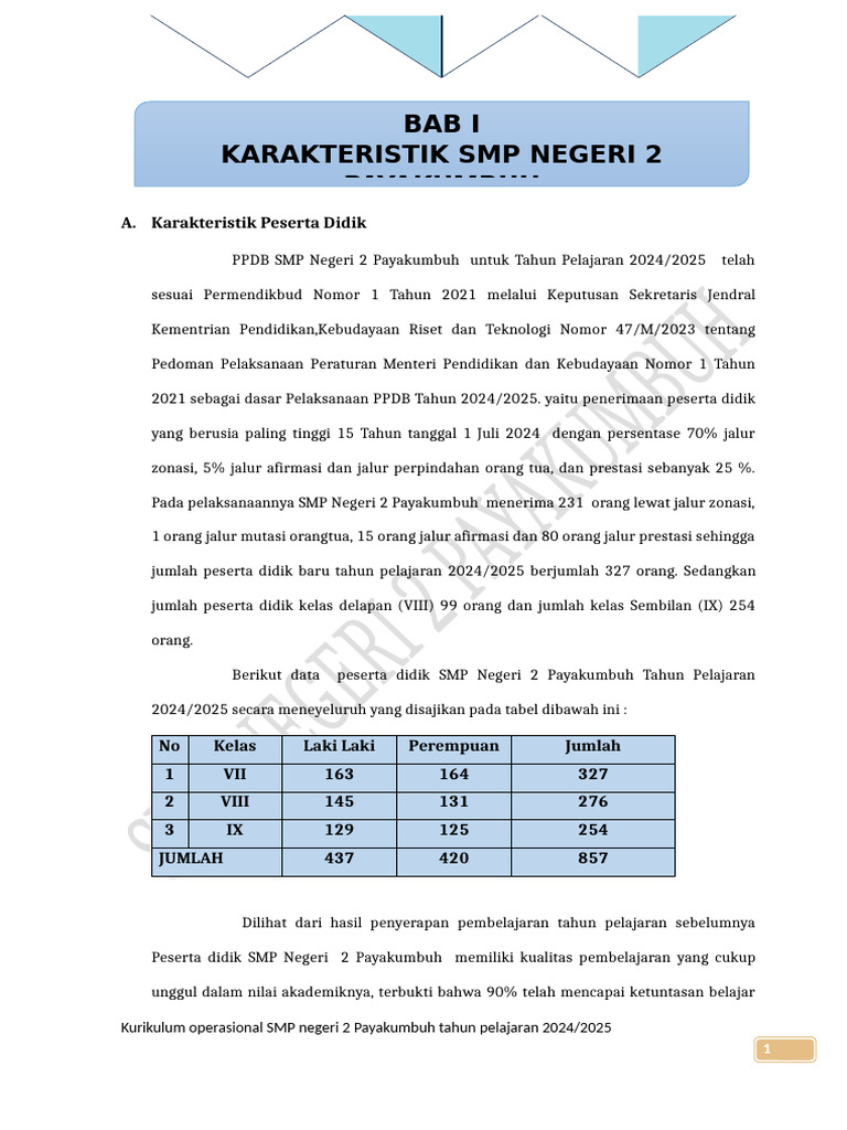 KOSP 2024 OK | PDF